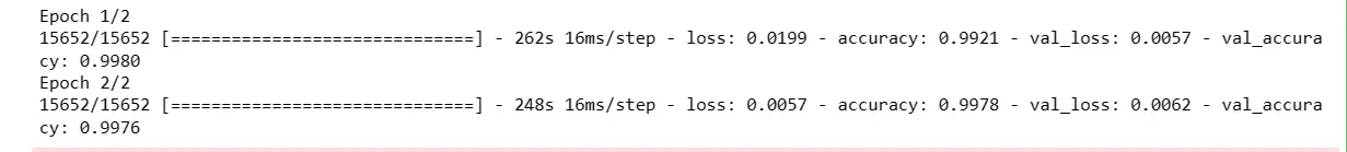 ML Hands-On Guide on Kitsune-Network Attack Detection